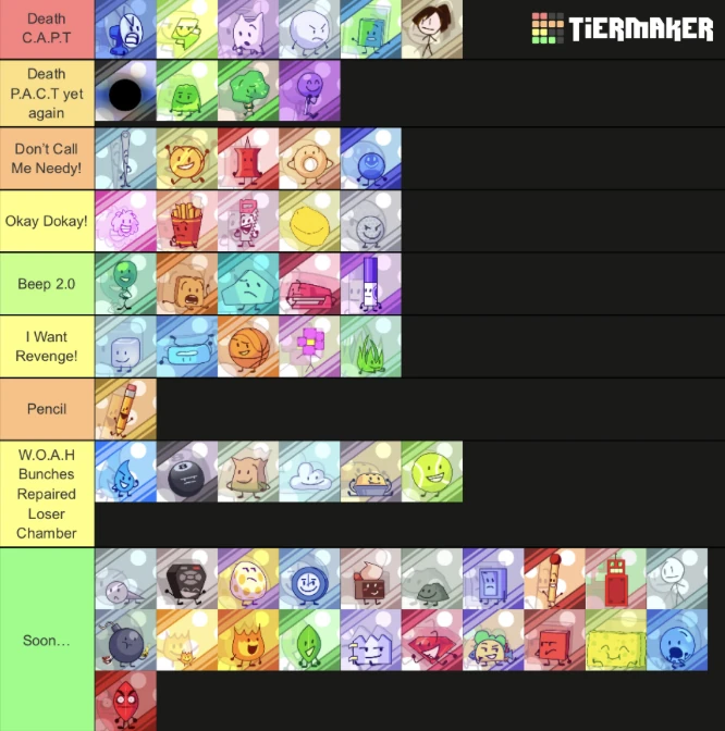 Bfba 6: todays new and improved special episode | Fandom