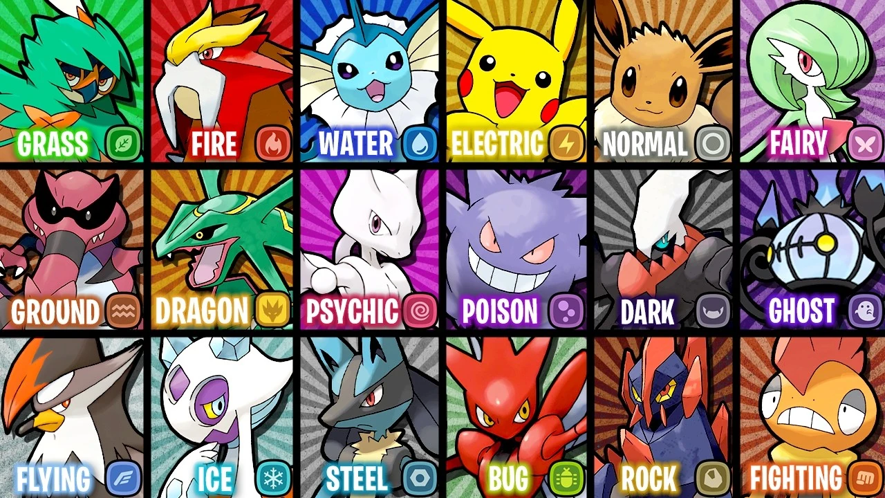 Favorite Pokemon of Each Type? | Fandom