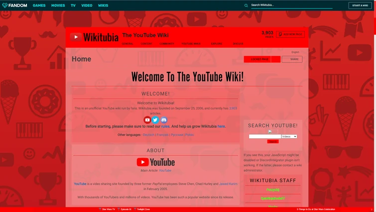 Wikitubia evolution | Fandom