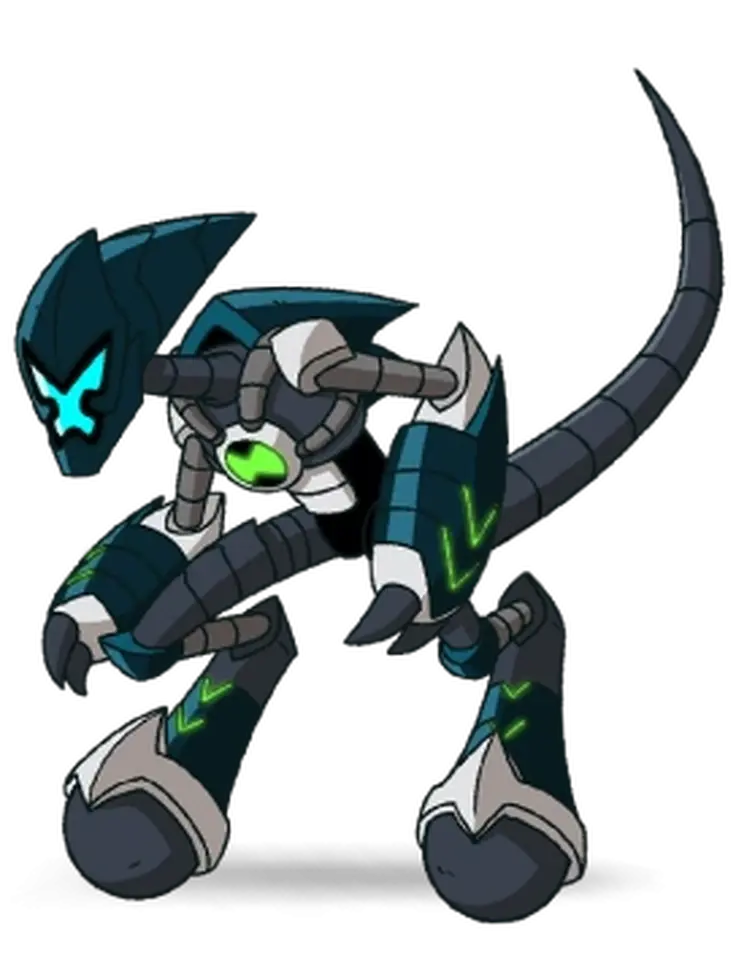 Ranking "Omni-Kix" from Worst to Best | Fandom