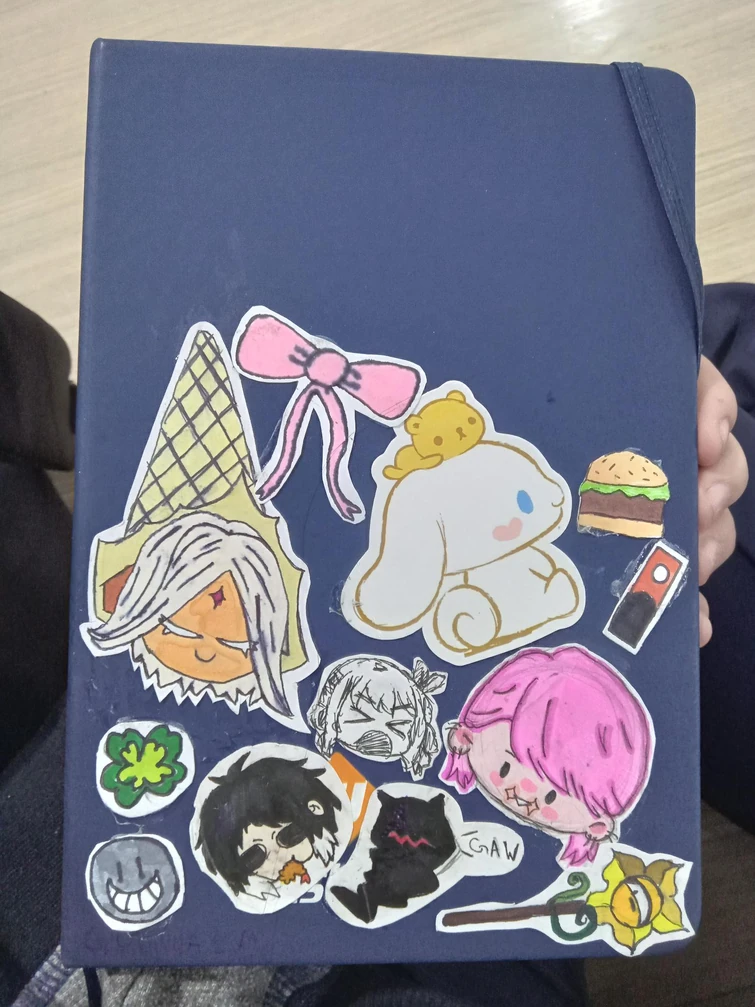 What should I draw? | Fandom