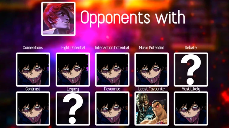 More Character MU charts | Fandom