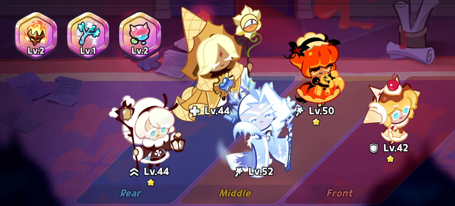 Rate my team | Fandom