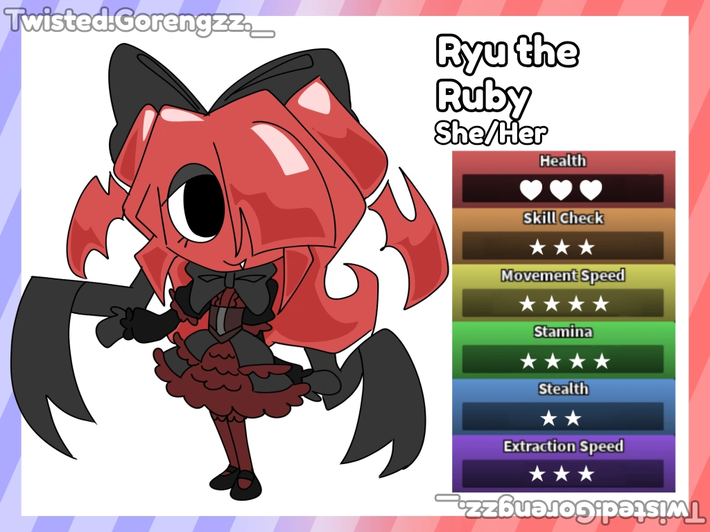 More OC, blow my mind now | Fandom