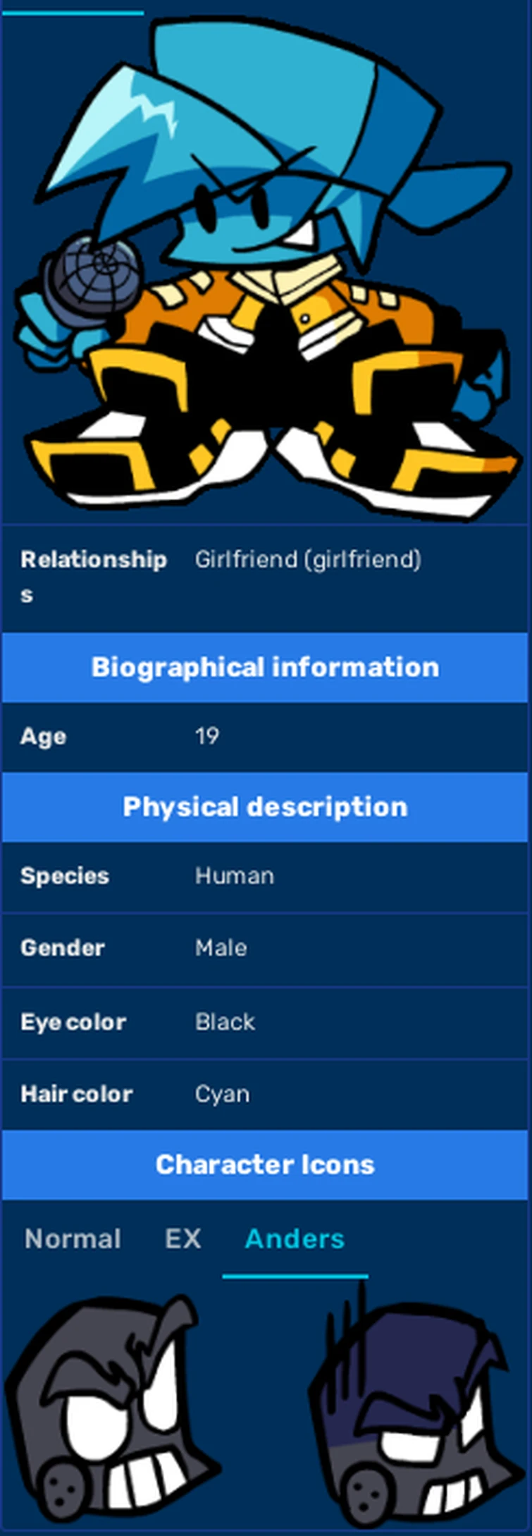 Discuss Everything About Funkipedia Mods Wiki | Fandom