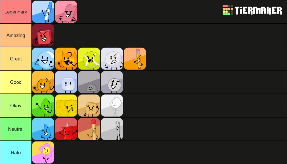 Opinions based on BFDI (the first season) | Fandom