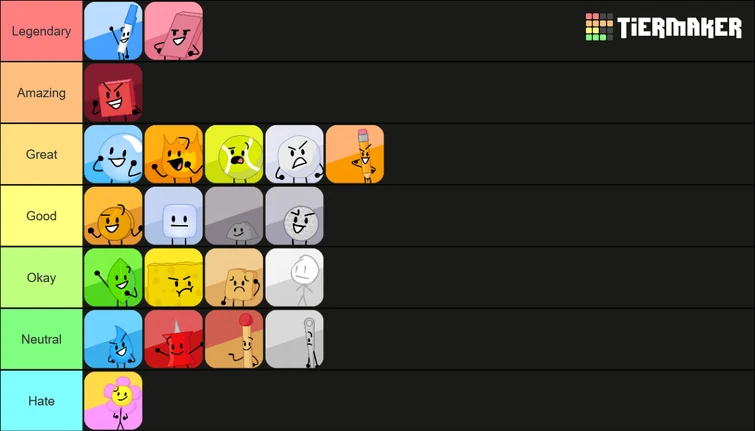 Opinions based on BFDI (the first season) | Fandom
