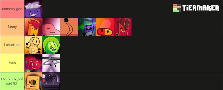 All posts by Spammjasdkasm | Fandom