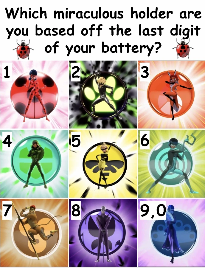 Credit @ Me | Fandom