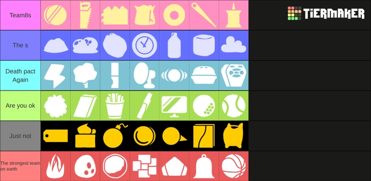 Tpot characters ranked | Fandom