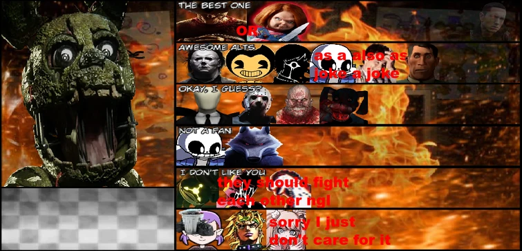 springtrap MU TIER LIST (V2) | Fandom