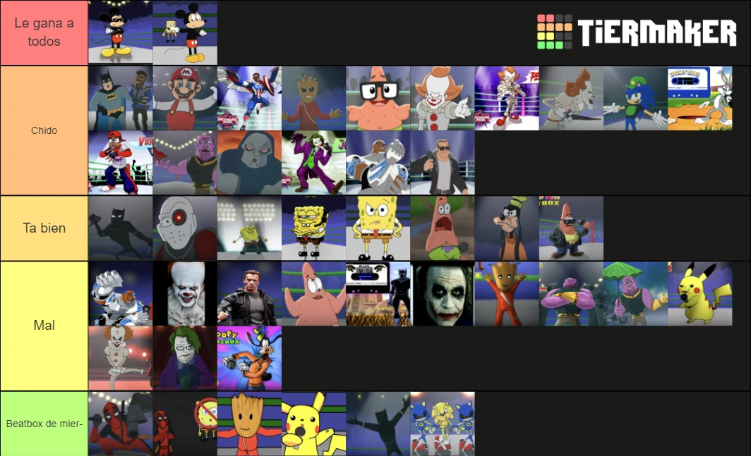Tier List de Beatbox | Fandom