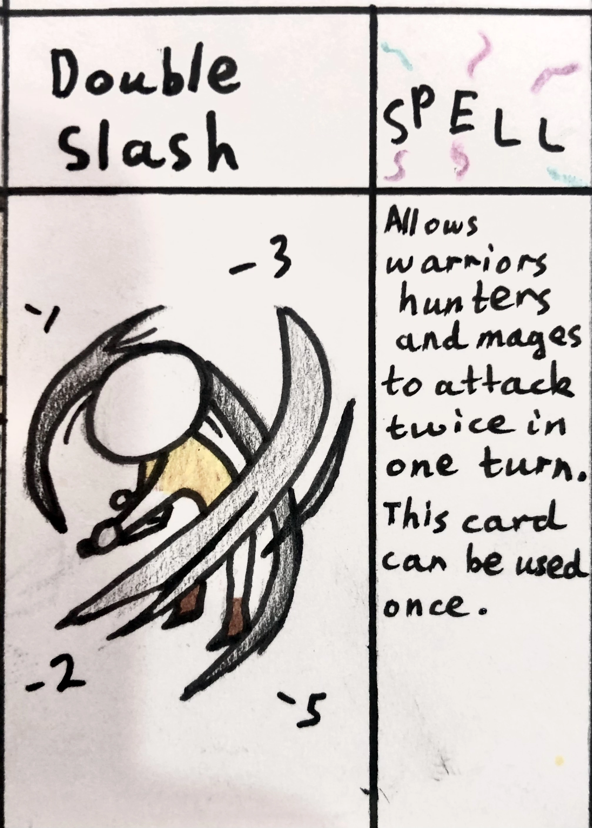 Double Slash Spell card | Fandom