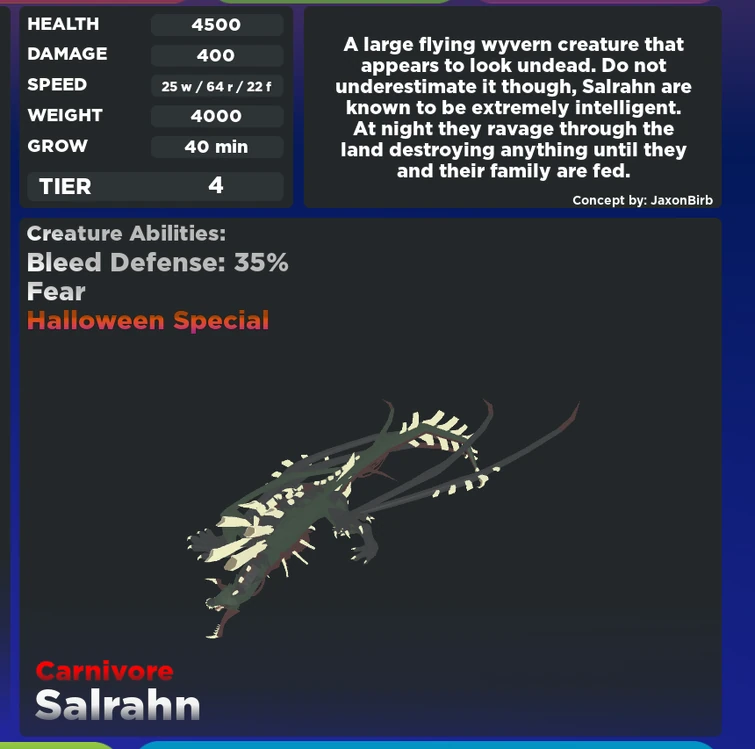 People who have Salrahn and Undoli. Please tell everyone their stats ...