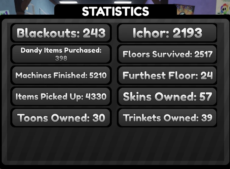 What are y'alls stats in DW like? | Fandom