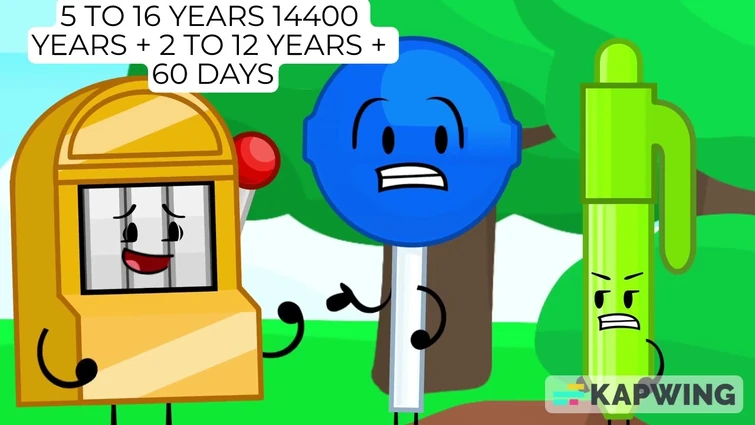 Discuss Everything About Object harshness Wiki | Fandom