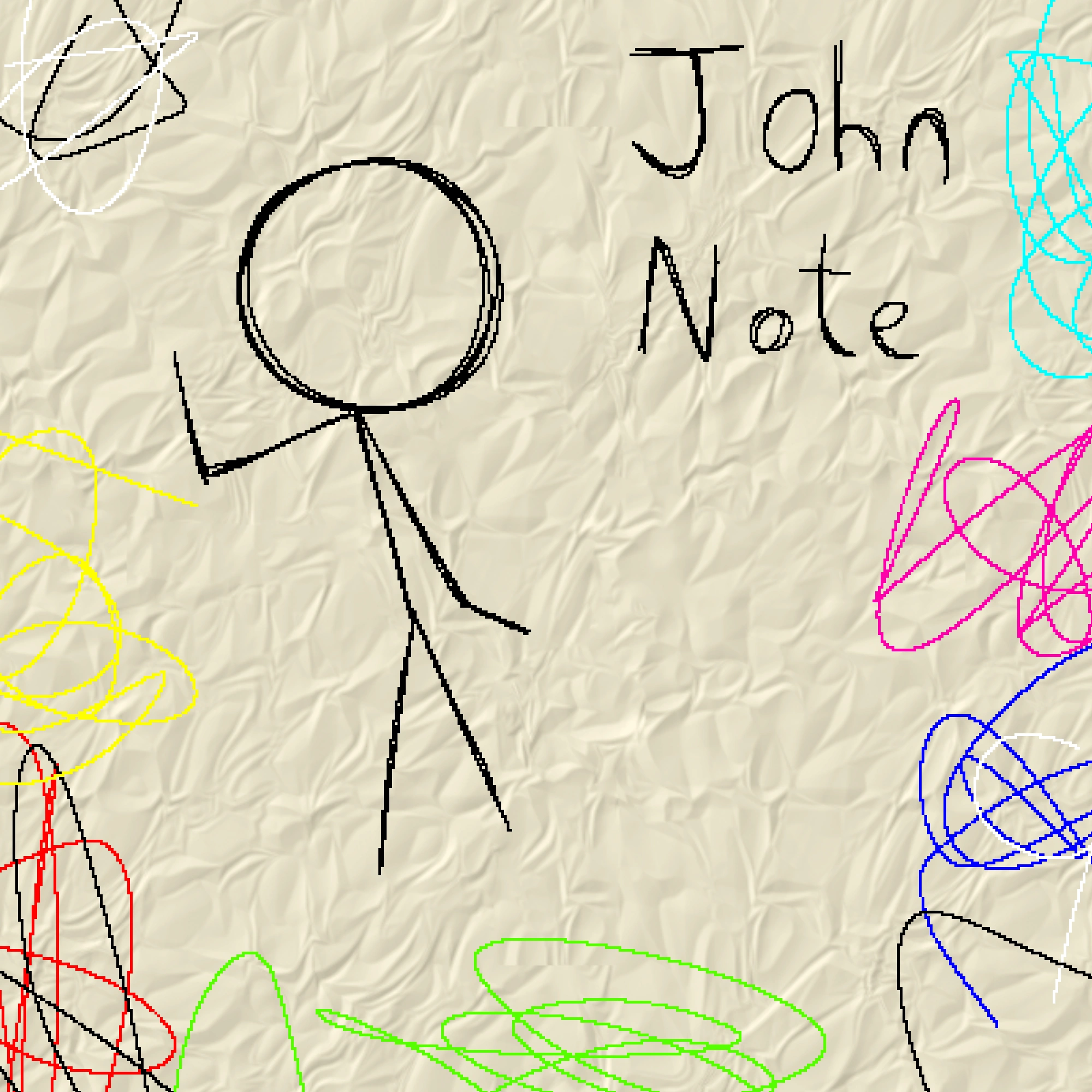 NEW JOHNS | Fandom