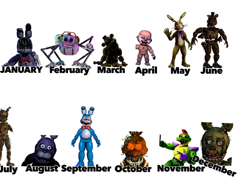 Your birth month is what FNAF character you are! | Fandom