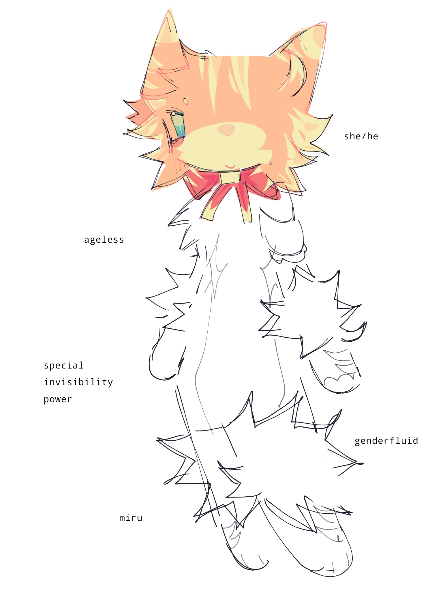 kawaii shork / pseudo shark oc wip | Fandom