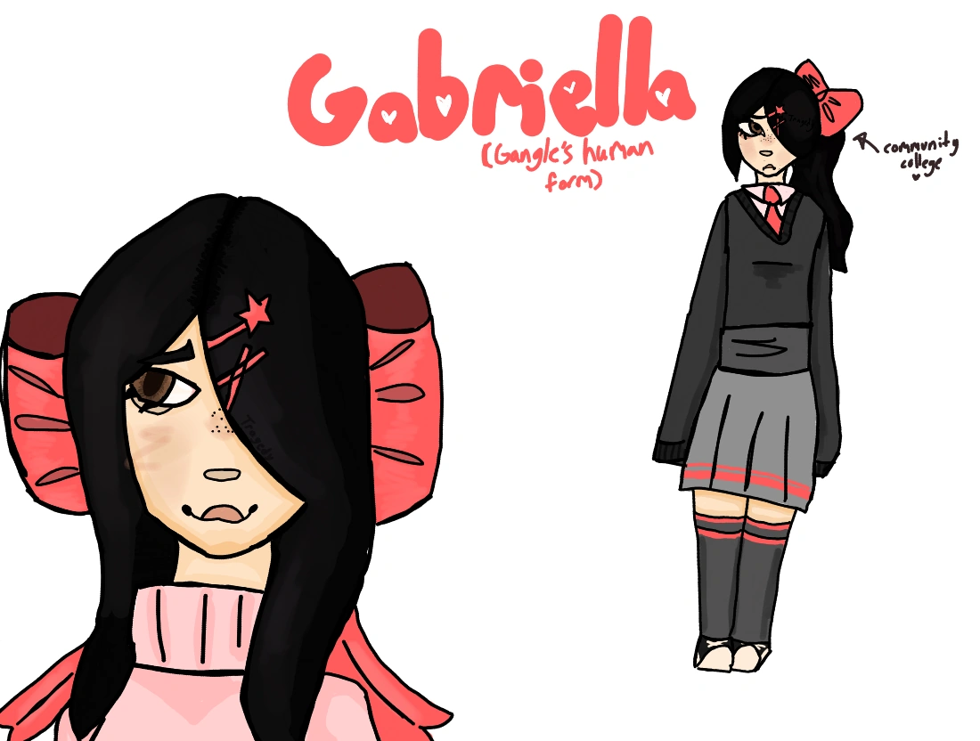 About that human gangle-- | Fandom