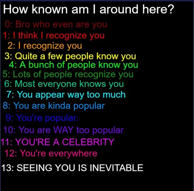 Do you know me? | Fandom