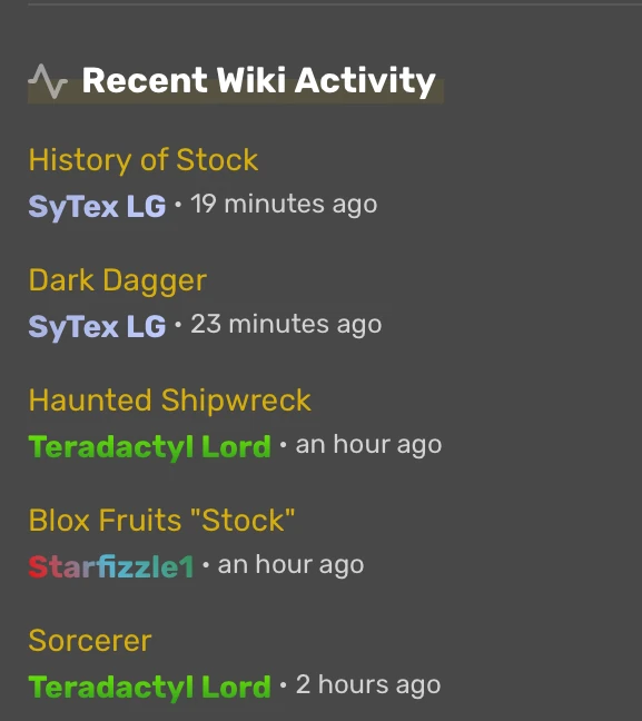 When mod apps: | Fandom