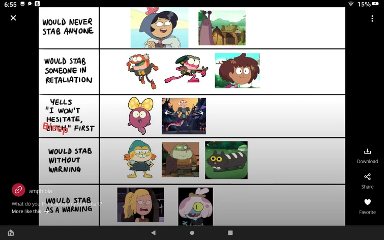 Amphibia Memes 9 | Fandom