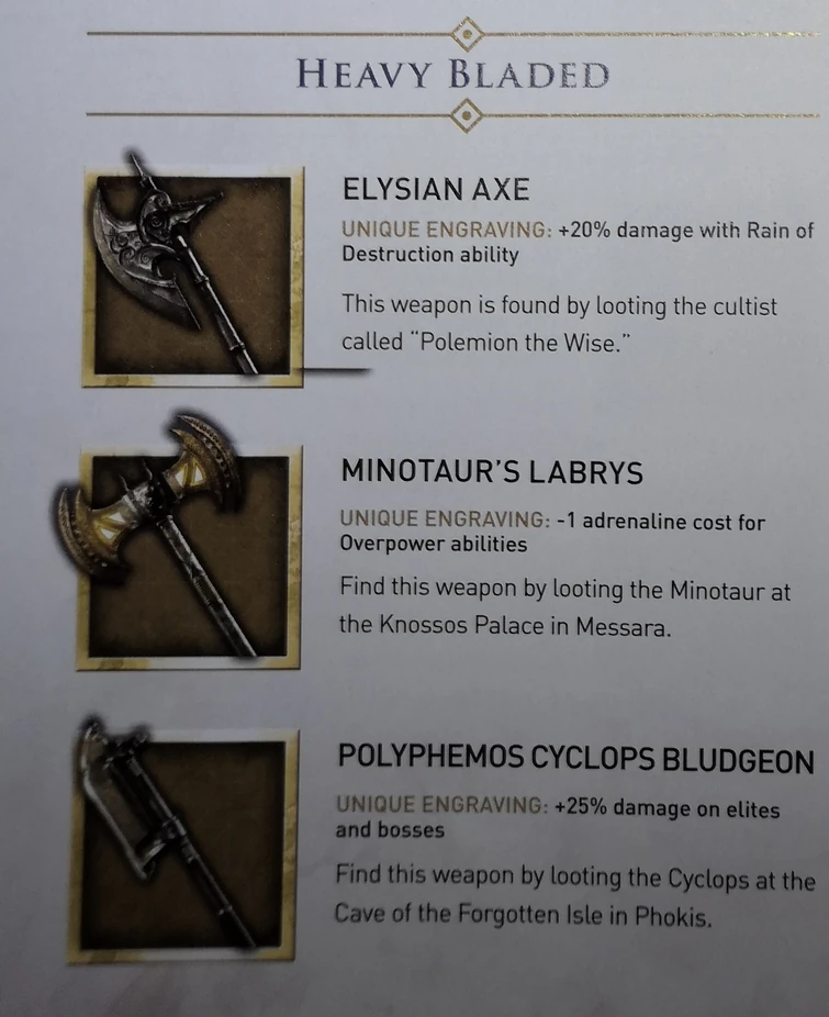 Assassin's Creed Odyssey Reward Guide. | Fandom