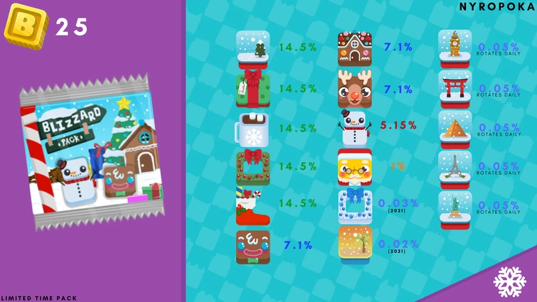 I created these designs on Canva for each Blooket pack! I hope you like ...