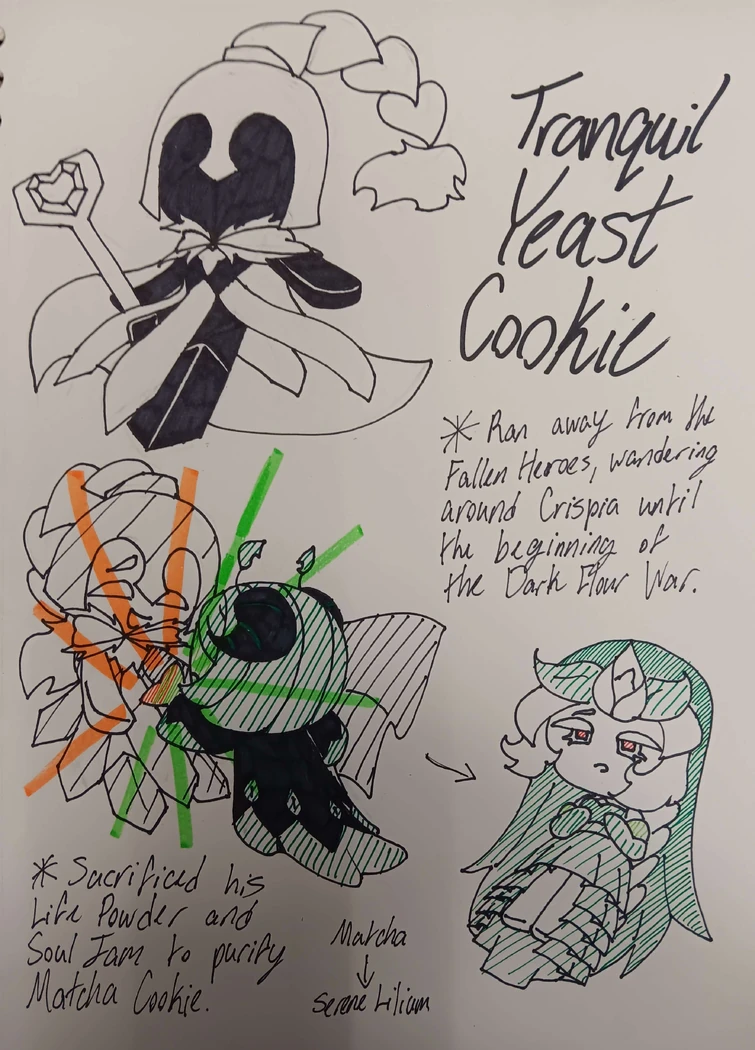 { fallen ancient oc ,,, } | Fandom