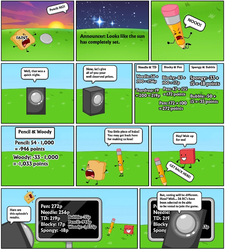 Discuss Everything About Battle for Dream Island Wiki | Fandom