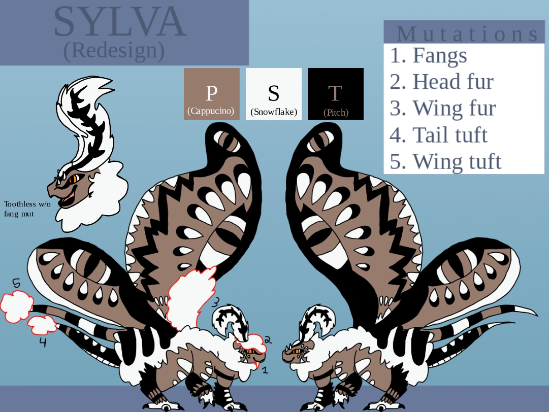 SYLVA REDESIGN (Fan-made) | Fandom
