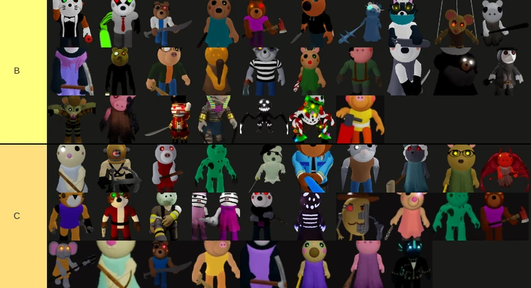 Piggy Tier list | Fandom