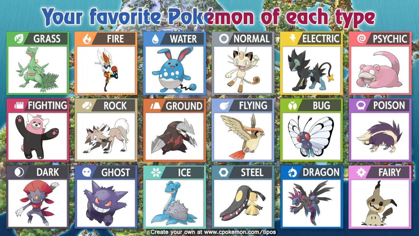 My favorite Pokemon of each type | Fandom