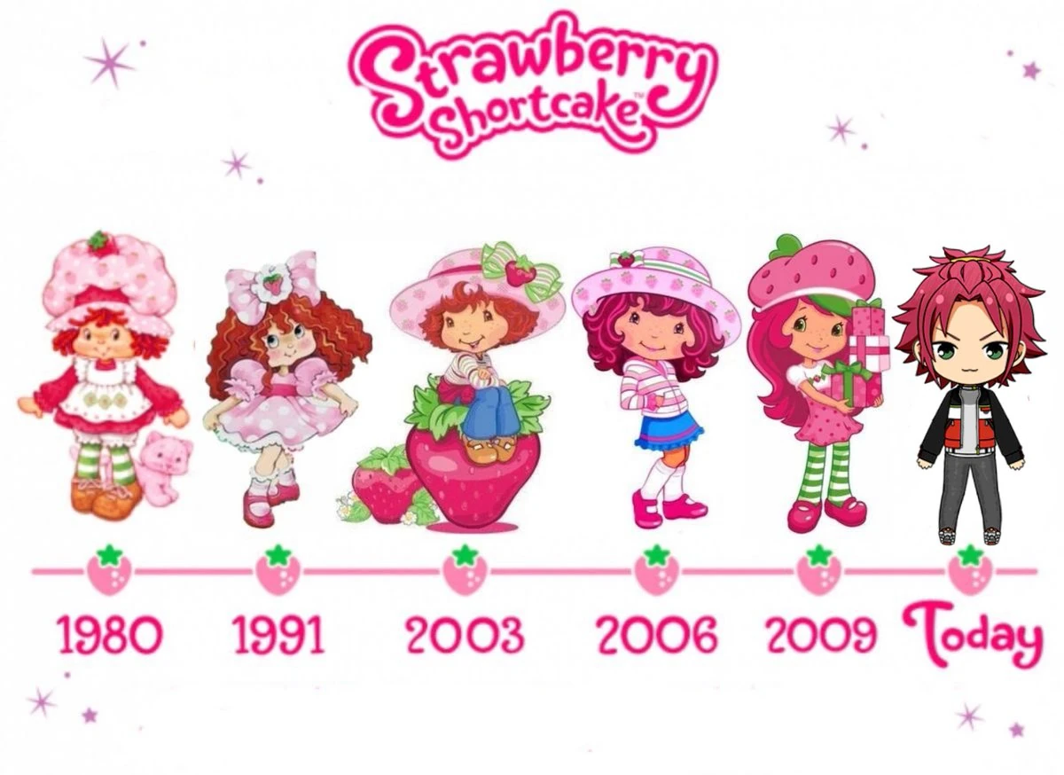Which strawberry shortcake do you prefer | Fandom