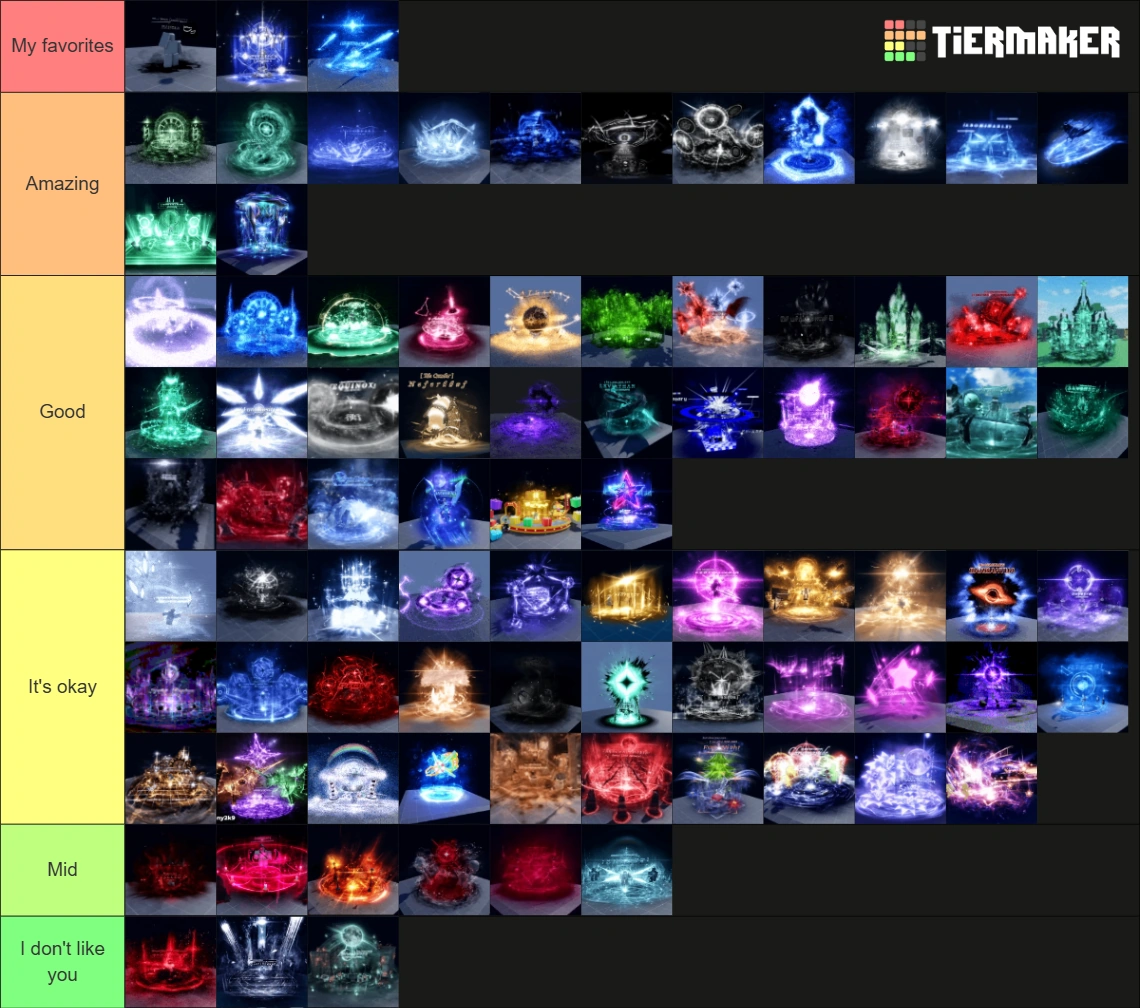 Aura tierlist. | Fandom