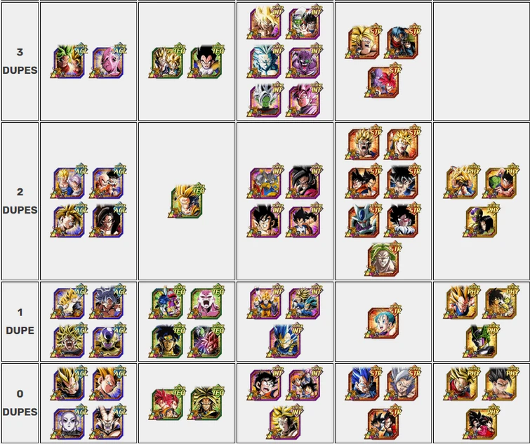 Discuss Everything About Dragon Ball Z Dokkan Battle Wiki | Fandom