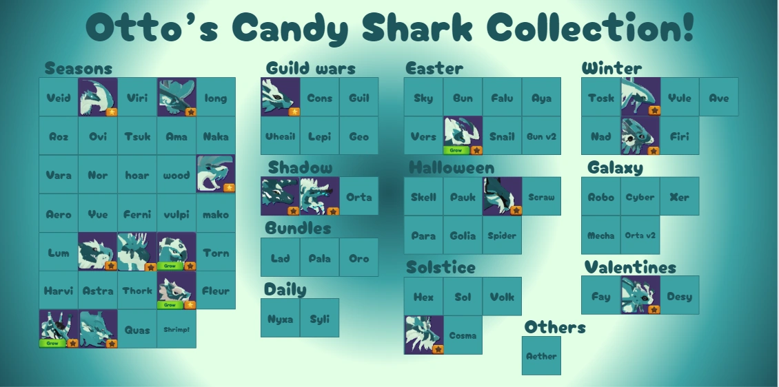 Come here!! I have candy!! | Fandom