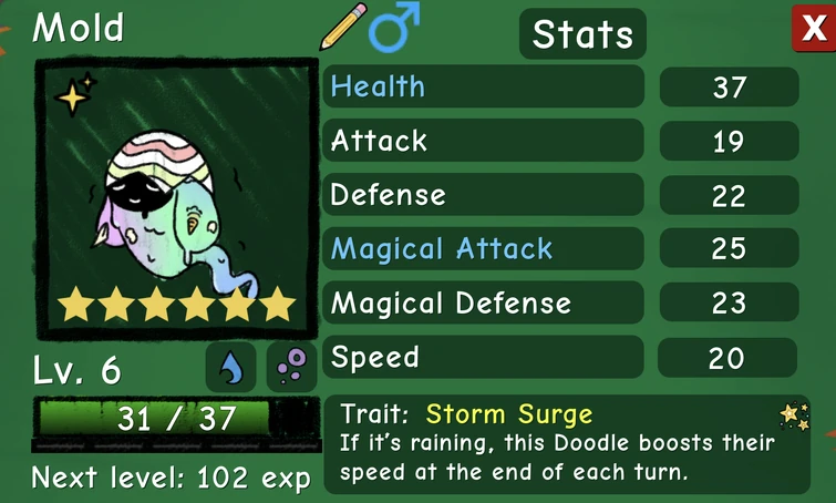 Discuss Everything About Doodle World Wiki | Fandom