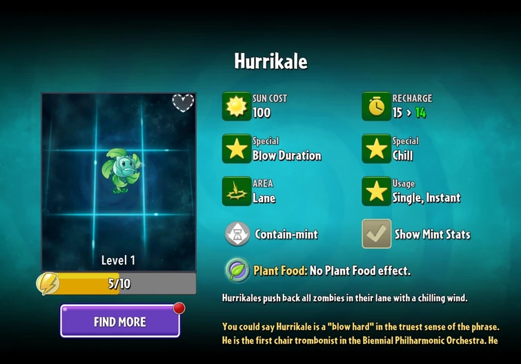 Discuss Everything About Plants vs. Zombies Wiki | Fandom
