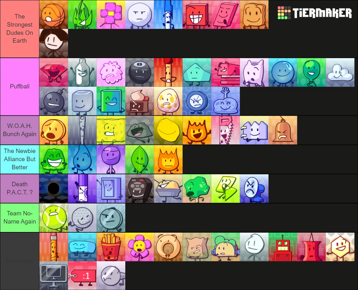 Repost. Please vote. | Fandom