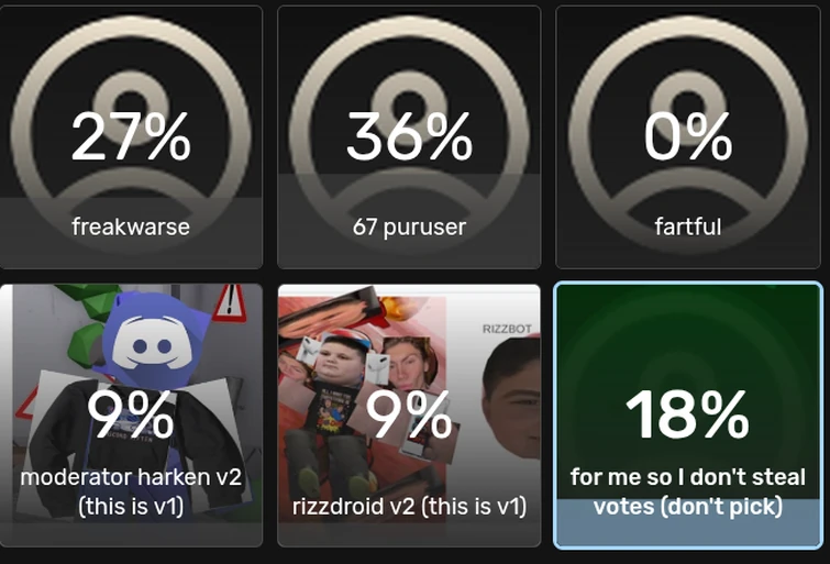 aight chat we doin 67 puruser | Fandom