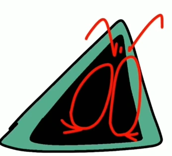 Delta's Sheer anger | Fandom