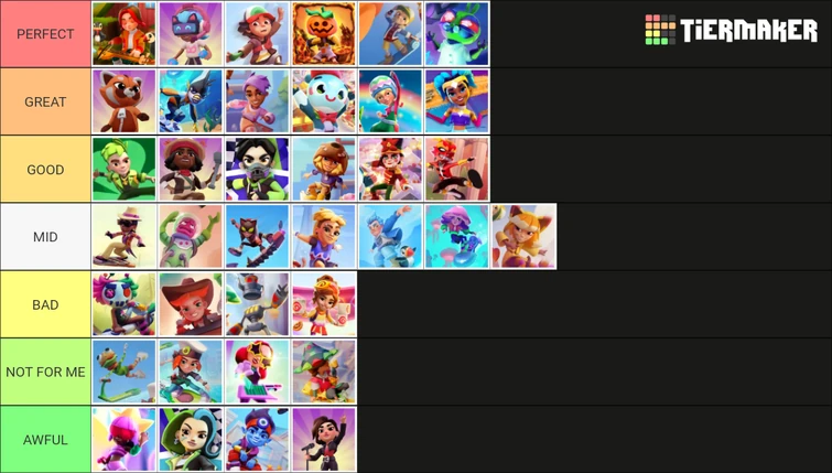 Discuss Everything About Subway Surfers Wiki | Fandom