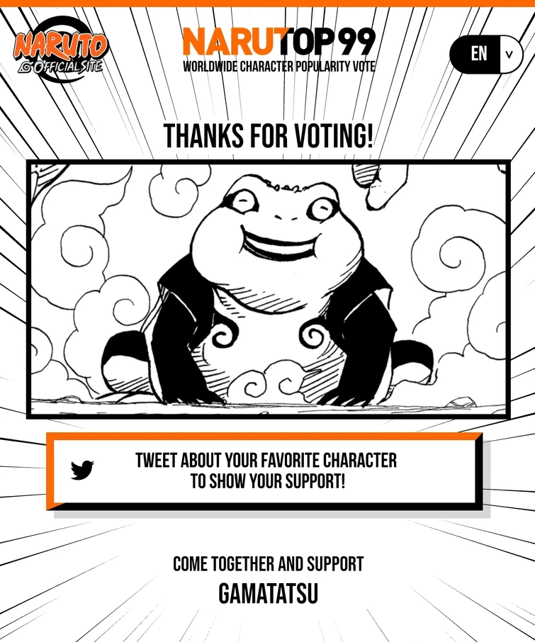 Official worldwide naruto character poll | Fandom