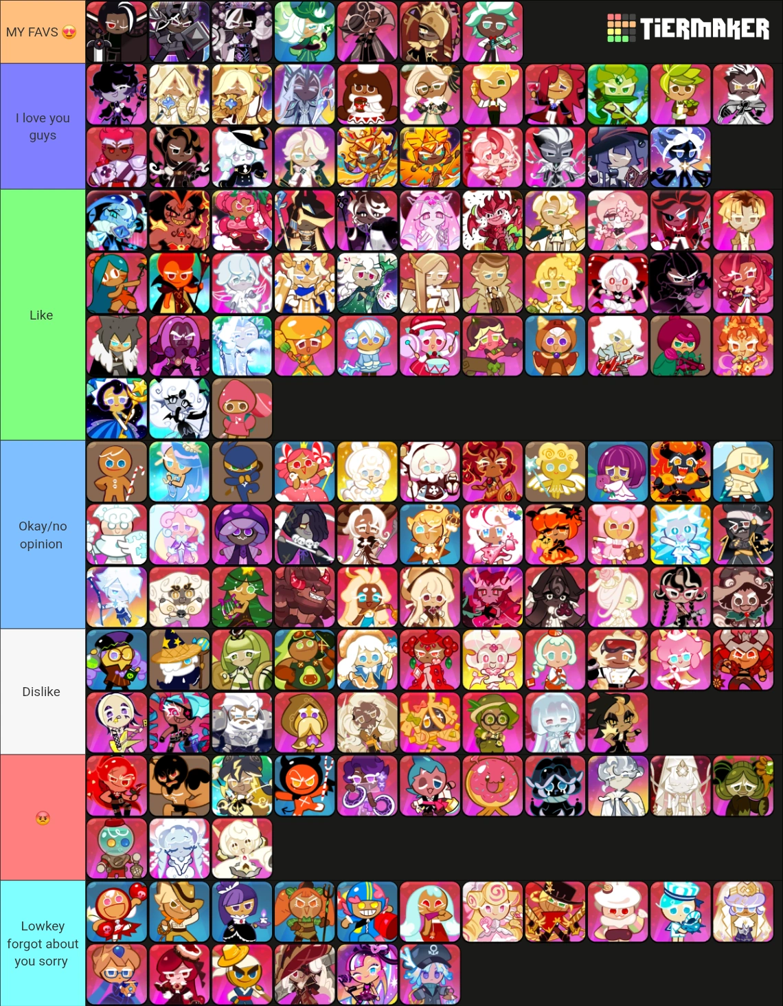 Time for my tierlist! (Maybe controversial idk) | Fandom