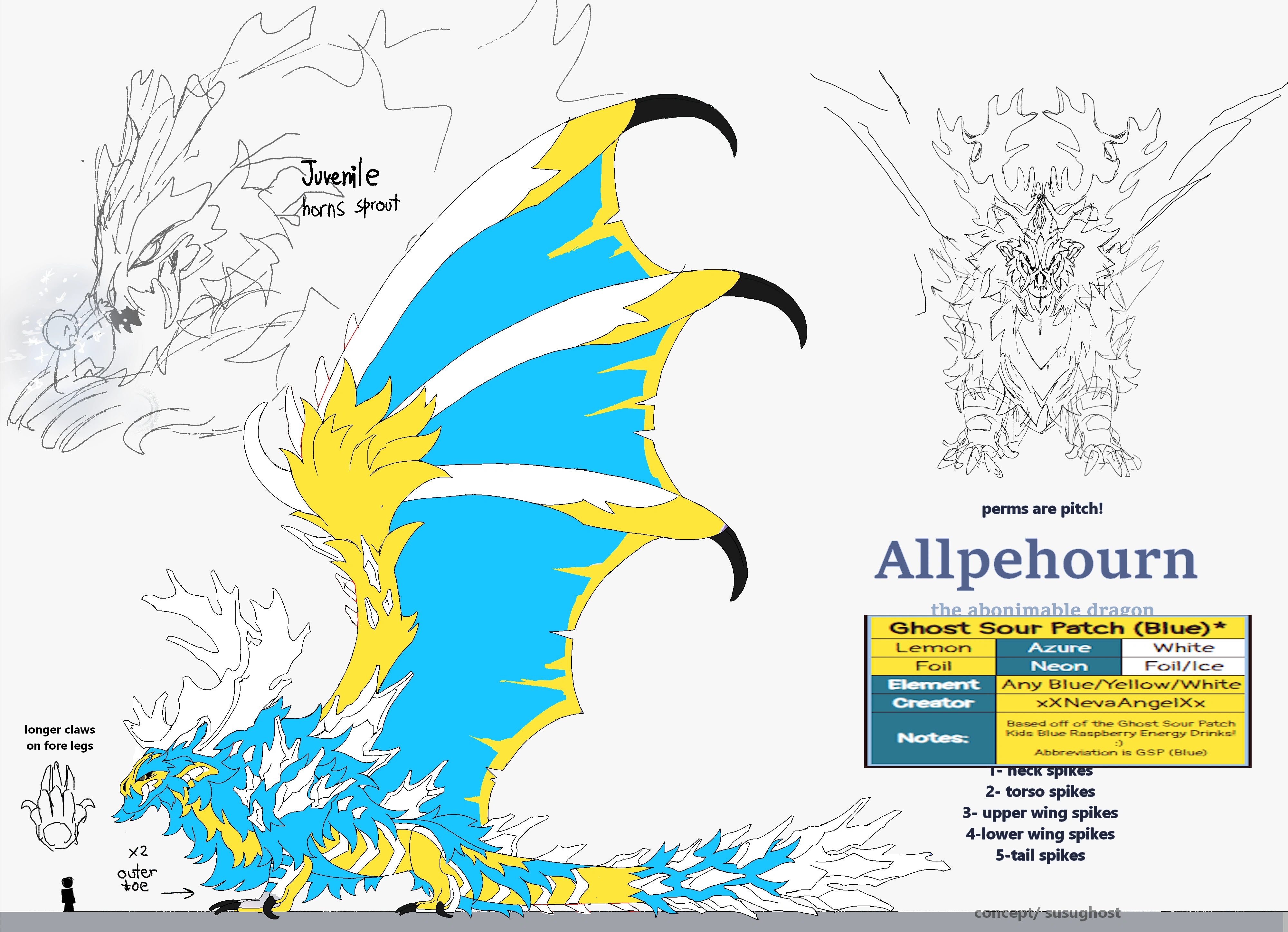 My Ghost Sour Patch (Blue) theme on all of the Christmas dragons! | Fandom