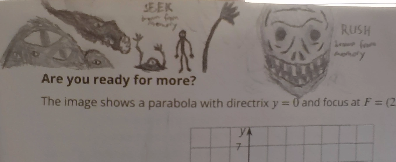 Mini sketch from memory | Fandom