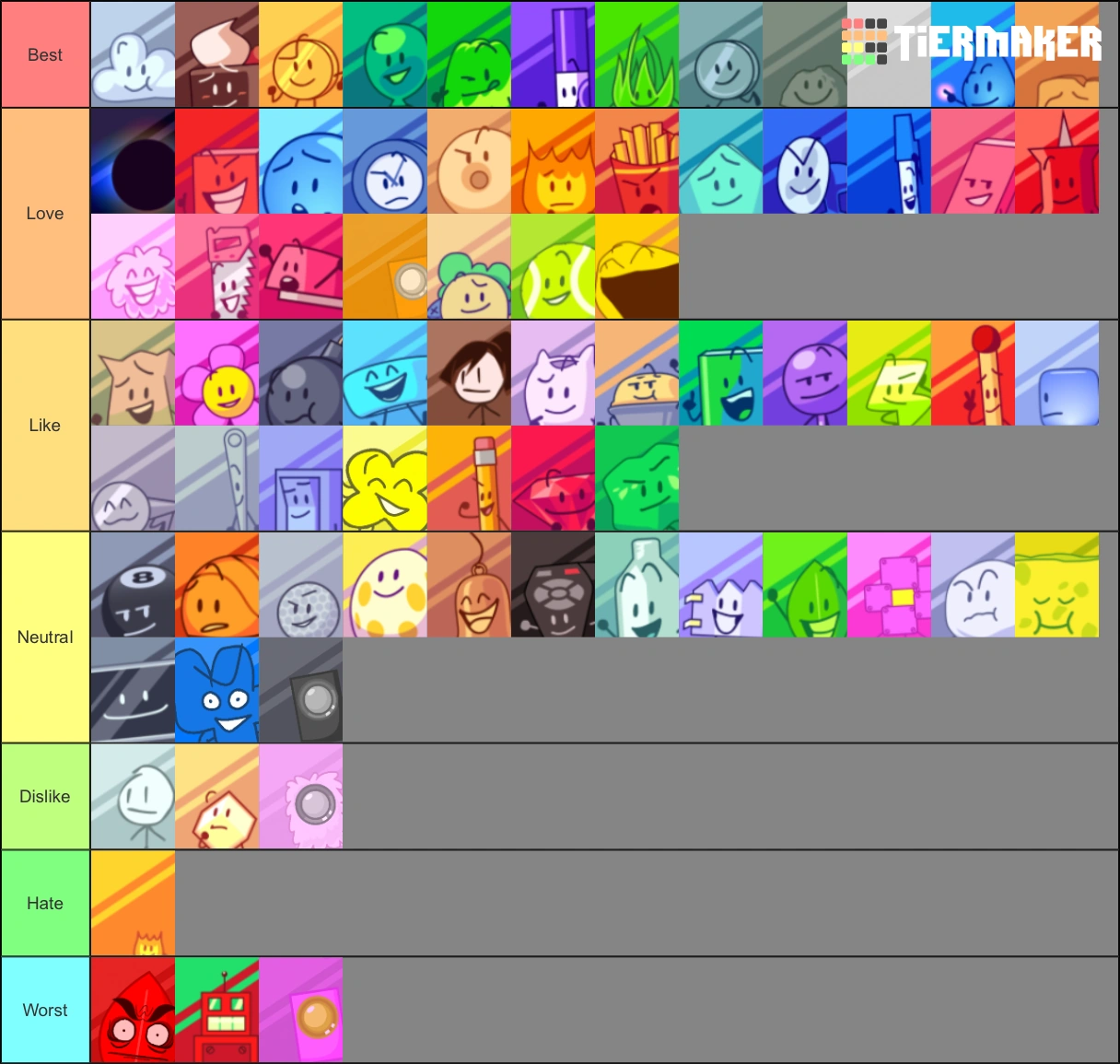 My opinion on the bfb cast | Fandom