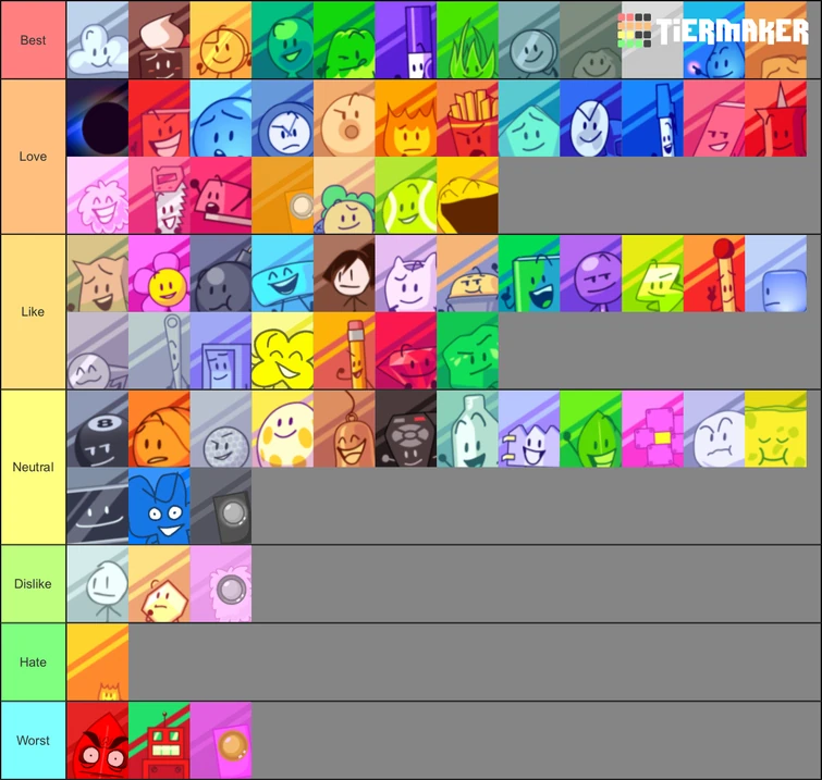 My opinion on the bfb cast | Fandom